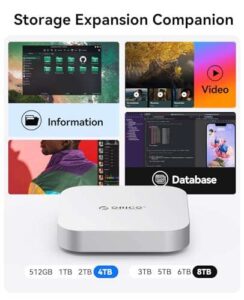 Best External SSD For Mac Mini M4: Top Picks For 2025 - My Tech Grid